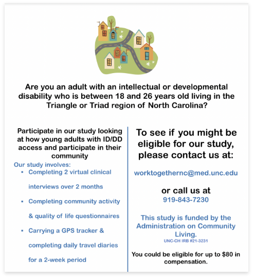 Research – Work Together NC